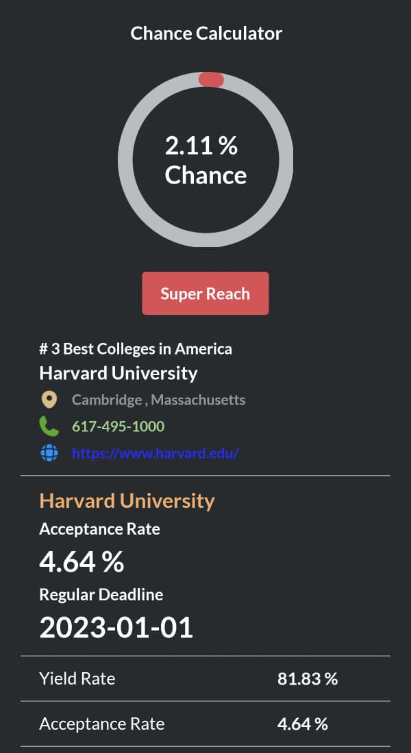 CollegePass | Get Into Your Dream College
